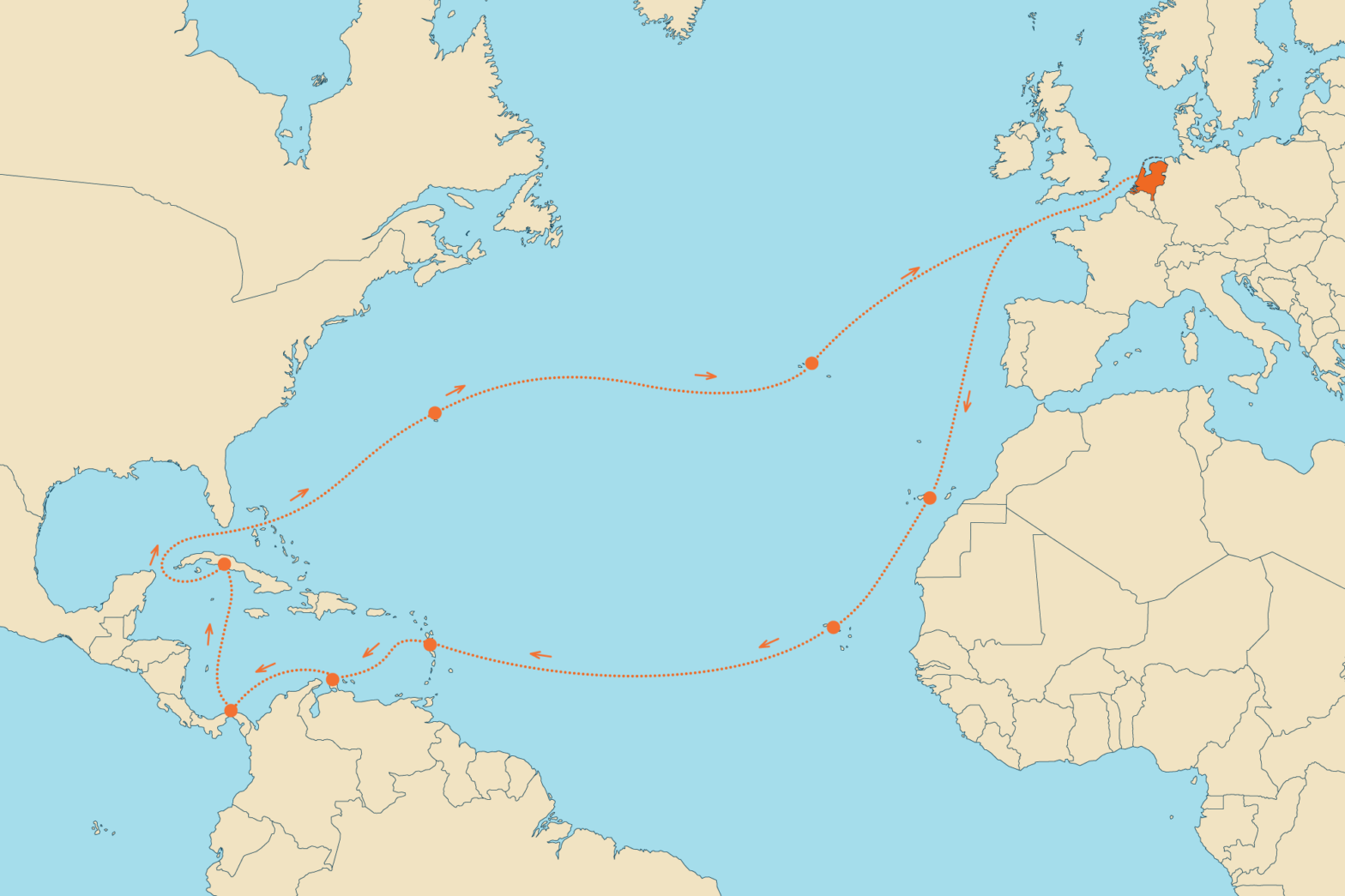 Aan boord - School at Sea
